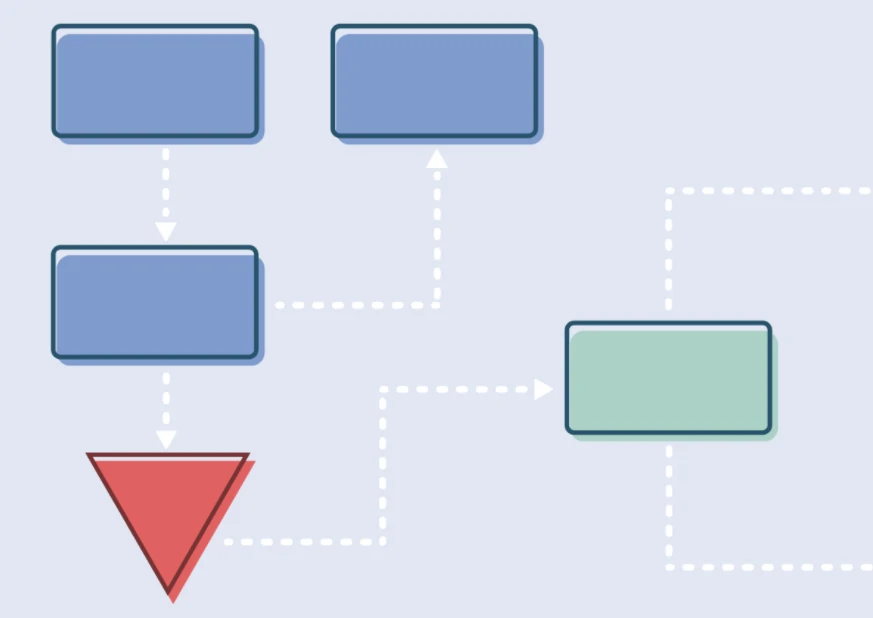 Aplikasi Untuk Membuat Flowchart dengan Mudah dan Menarik Aplikasi Untuk Membuat Flowchart dengan Mudah dan Menarik